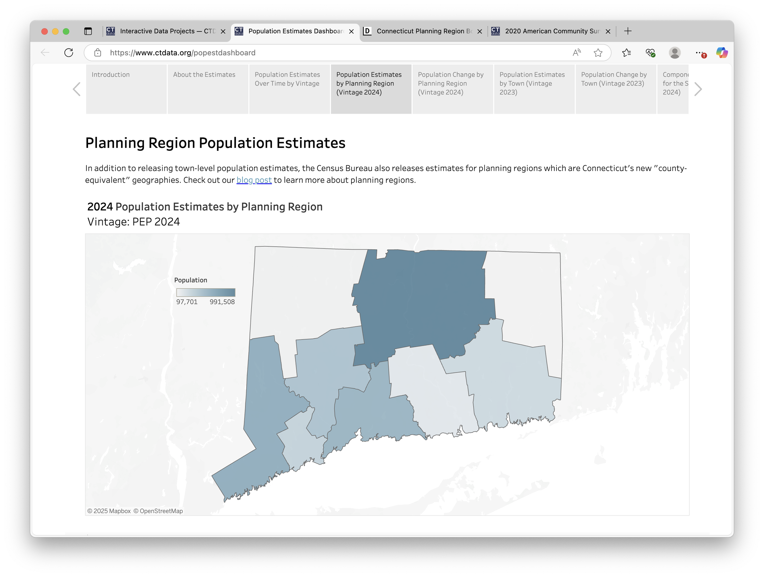 Interactive Data Projects — CTData